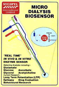 Sycopel Microdialysis Biosensor