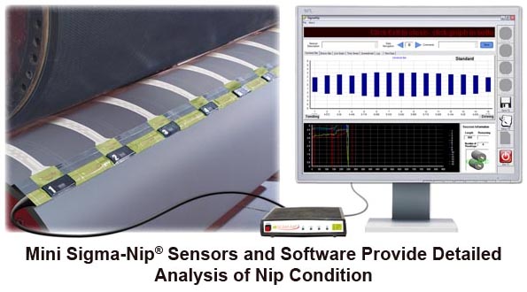 Introducing MINI SIGMA-NIP®