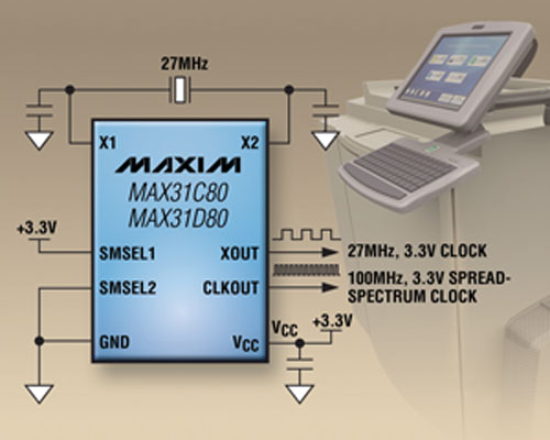 New Spread Spectrum Clock Generators Provide Industrys Best Emi Noise Reduction