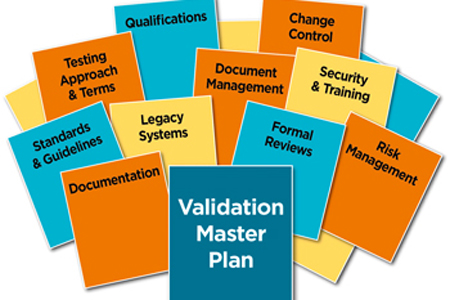 The Validation Master Plan