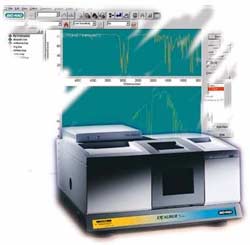 FT-IR Laboratory Systems