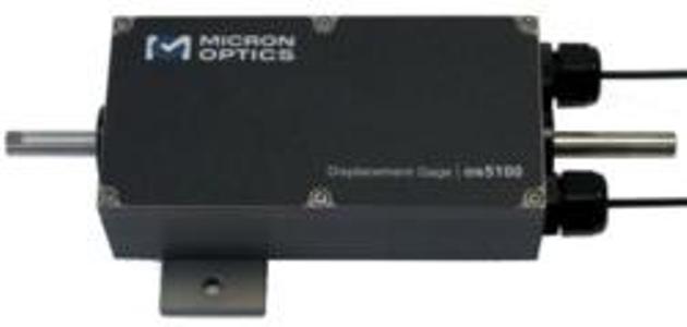 Micron Optics New Fiber Optic Displacement Gage Offers Unique Measurement Capabilities
