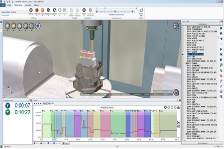 ASCENTEC Adopts NCSIMUL Machine From SPRING Technologies For Its New 5-Axis Horizontal Machining ...