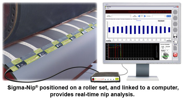 Introducing Sigma-Nip®