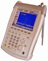 Portable RF Spectrum Analyzer Released By GAO Tek
