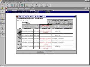 Minimum Data Set (MDS)