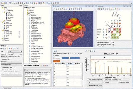 Delcross Announces Electromagnetic Interference Toolkit (EMIT) Version 33