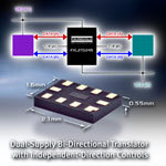 Fairchild Introduces Dual-Supply Bi-Directional Translator With Independent-Direction Controls