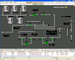 Invensys Operations Management Introduces Pipeline Management Solutions For 49 CFR 195 Compliance