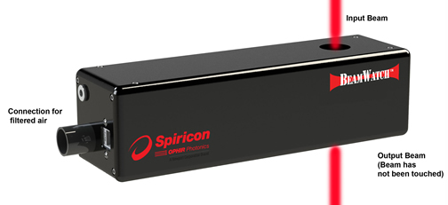 Ophir Photonics' BeamWatch Industry's First Non-Contact Industrial Beam Monitoring System For ...