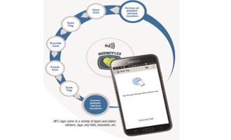 CellTrak Reaches New Heights In Mobile Solution Innovation For Homecare