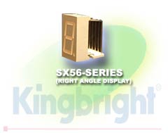 Right Angle, 7 Segment LED Display