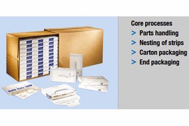 Pharmaceutical Packaging Of Contact Lens Strips Into Folding Cartons
