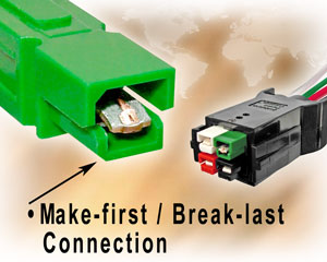 Anderson Power Products Introduces Multipurpose Powerpole