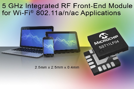 Microchip Announces New 5 GHz 50 ohm Matched WLAN Front End Module For ...