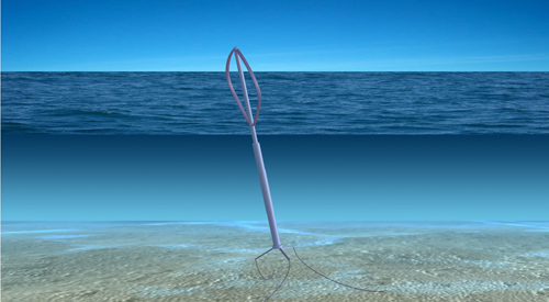 Future Wind Turbines Go Offshore - Deep And Floating