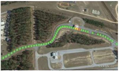 An Introduction To Direction Finding Methodologies