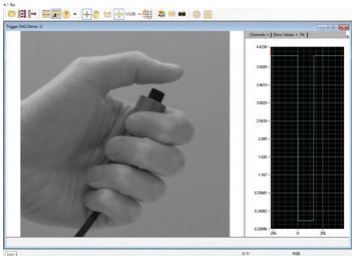 Data Fusion And High-Speed Imaging
