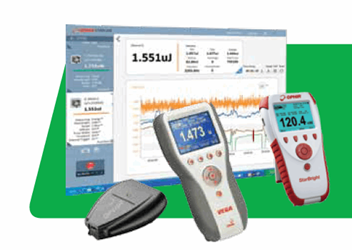 Power Meters for Lasers and other Light Sources