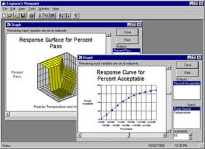 BioComp Systems Introduces Software for Process Understanding and ...