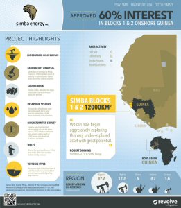 Simba Energy Receives Final Approval For 60% Interest In Blocks 1 2 ...