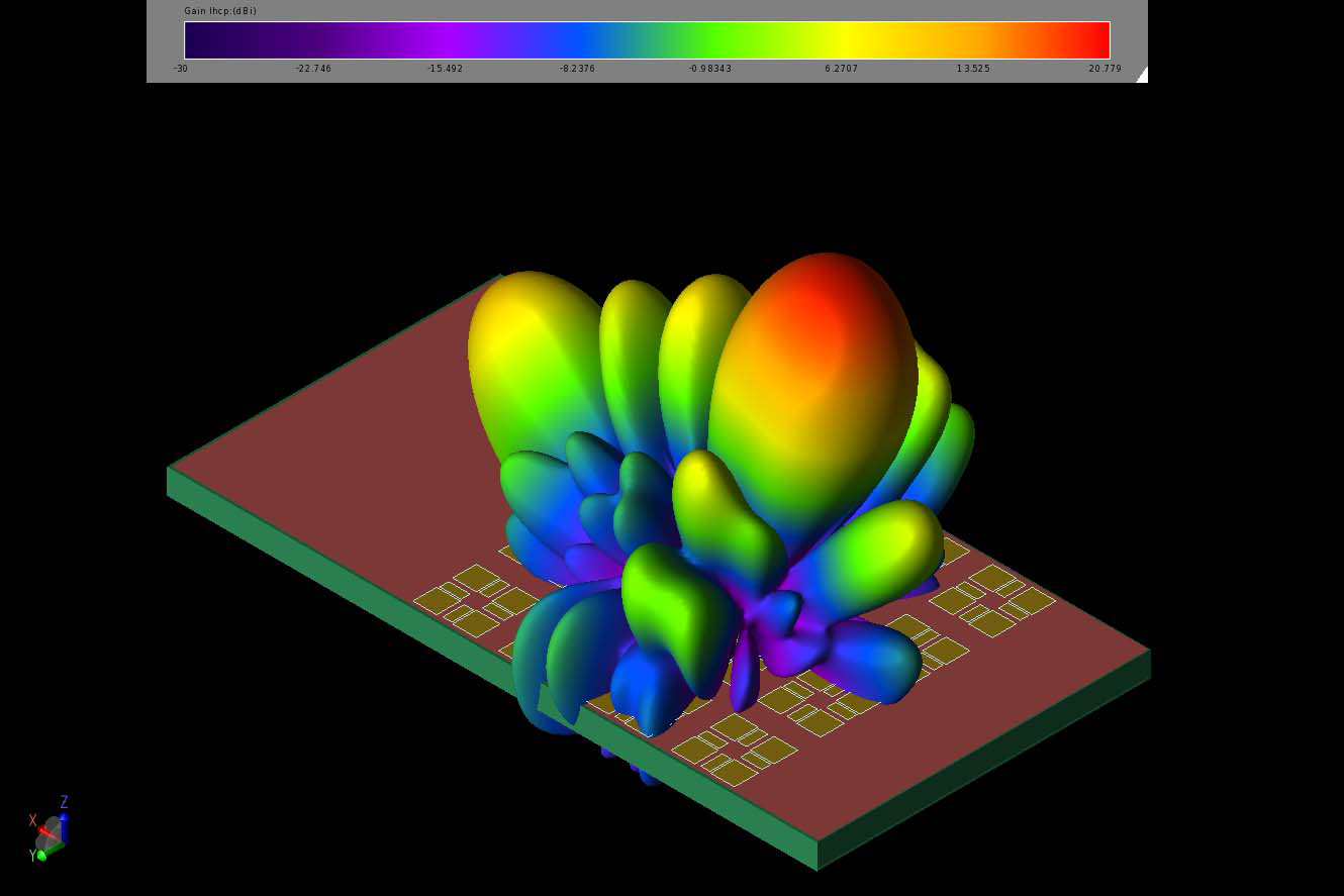 Xfdtd Analysis Of A Ku Band Satellite Antenna Array For Mobile Devices