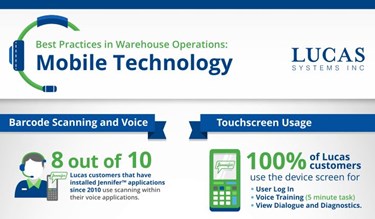 Best Practices In Warehouse Operations Mobile Technology