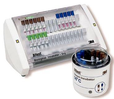 Bioprocess Monitoring Tools
