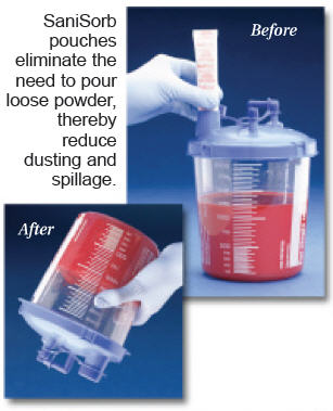 SaniSorb® Medical Liquid Solidifier