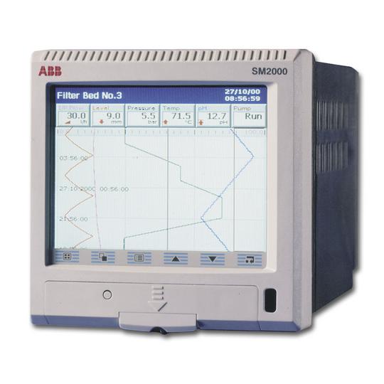 SM (ScreenMaster) 2000