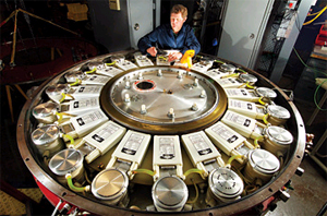 Rapid-Fire Pulse Brings Sandia Z Method Closer To Goal Of High-Yield ...