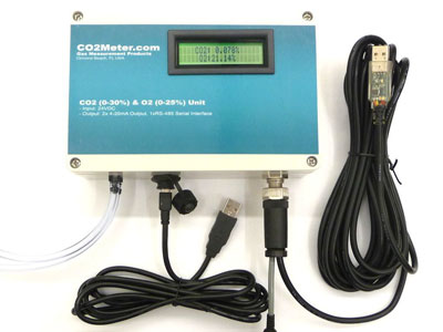 Oxygen And CO2 Combo Sensors Makes Calibration Quick And Easy
