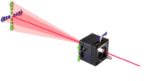 Renishaw Receives Patents For Easy-Aim Laser Beam Steerer That Saves ...