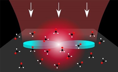 Squeezing Light At The Nanoscale