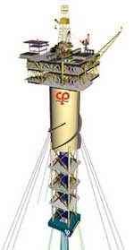 CSO Aker Maritime wins BP multi-SPAR contract