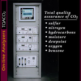 Quality Assurance of CO2 On-Line