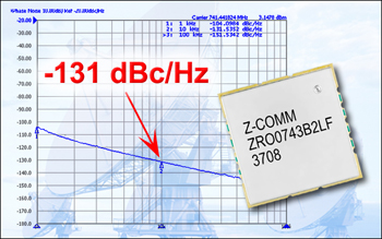 Z-Communications Announces Coaxial Resonator-Based VCO With Low Phase Noise