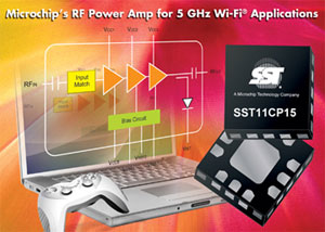 Microchip Introduces Compact, High-Efficiency RF Power Amplifier For 5 ...