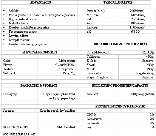 CMP-I Complete Milk Protein