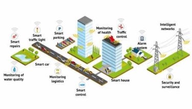 Mathematicians From RUDN University Have Modeled 5G Mobile Communication Of The Future