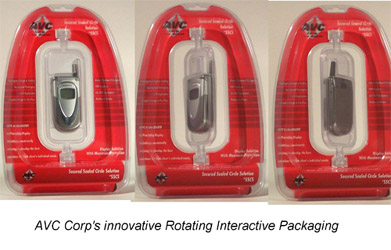 Rotating Interactive Custom Packaging Yields Breakthrough Product ...