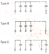 SIP Capacitor Networks