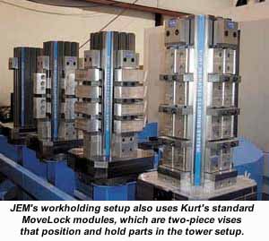 High-density workholding maximizes spindle utilization