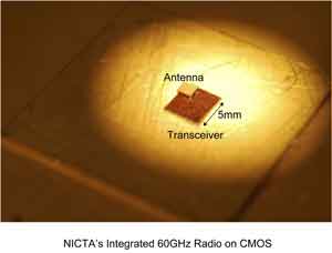 NICTA Develops 60 GHz CMOS Transceiver Integrated On A Single Chip