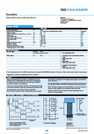 Datasheet: Optical Encoders