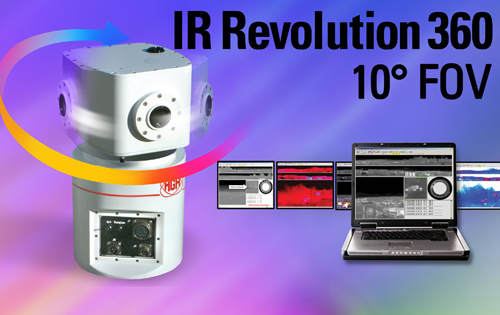 IR-Revolution 360: Panoramic Infrared Vision System, 10° Field Of View