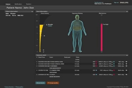 Philips Launches DoseWise Portal At RSNA 2014 Industrys First ...