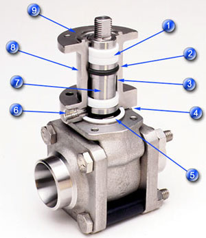 Secondary Containment