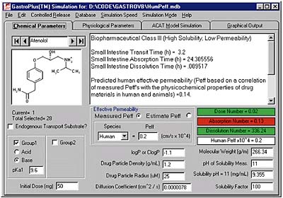 Simulations Plus Forges Consortium for Dissolution Prediction
