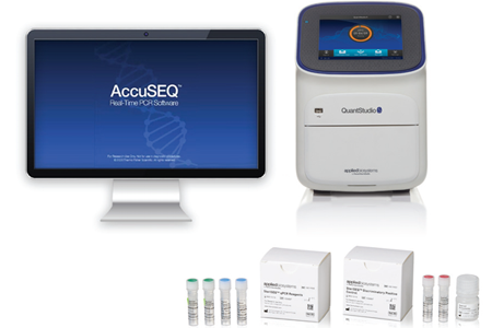 The Way Forward In Rapid Sterility Testing Actionable Results In Less ...